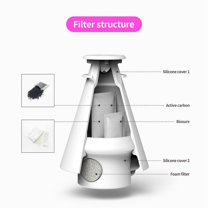 Inherent - Mug2 Water Fountain | CreatureLand.